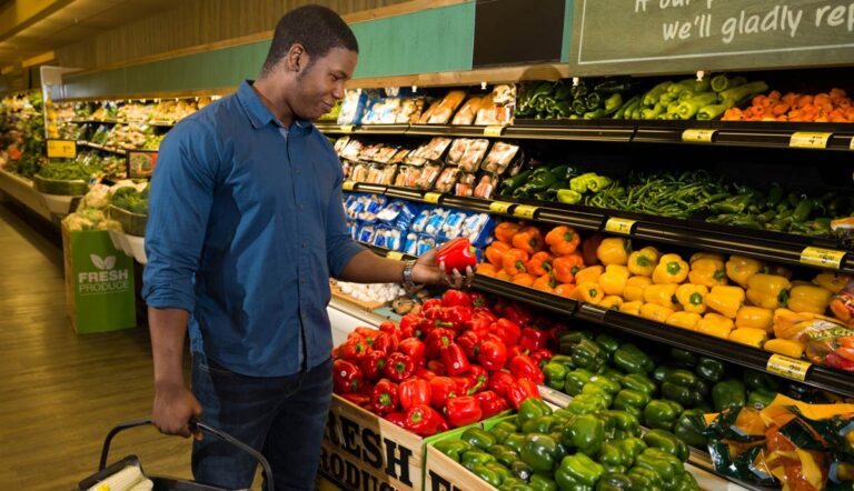 From Farm to Table - Your Food Supply Chain